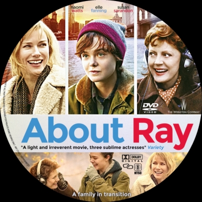 CoverCity - DVD Covers & Labels - About Ray